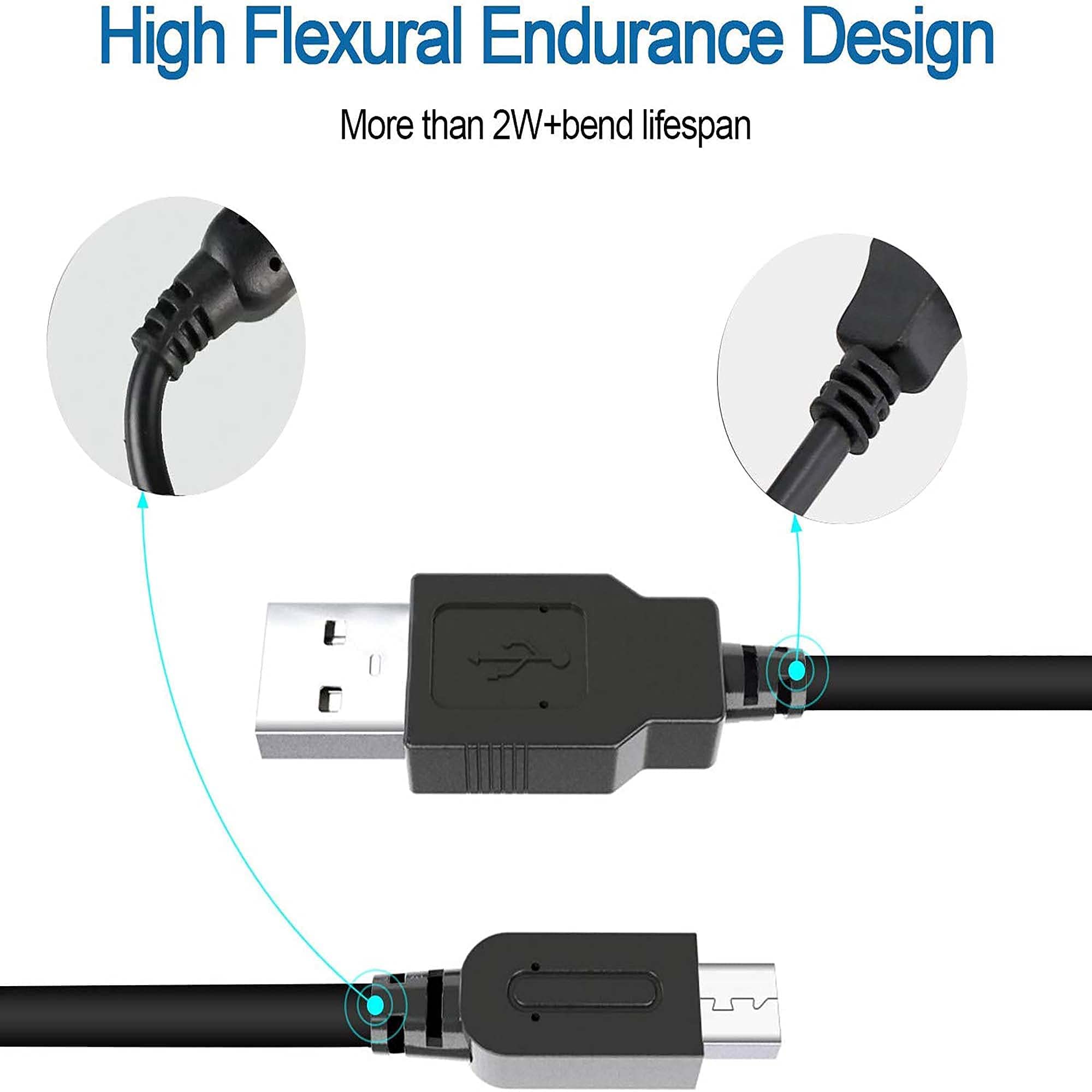 3DS Charger Bundle, 1 Pack Charger and 1 Pack Charging Cable for Nintendo New 3DS XL New 3DS 3DS XL 3DS New 2DS XL New 2DS 2DS XL 2DS DSi DSi XL