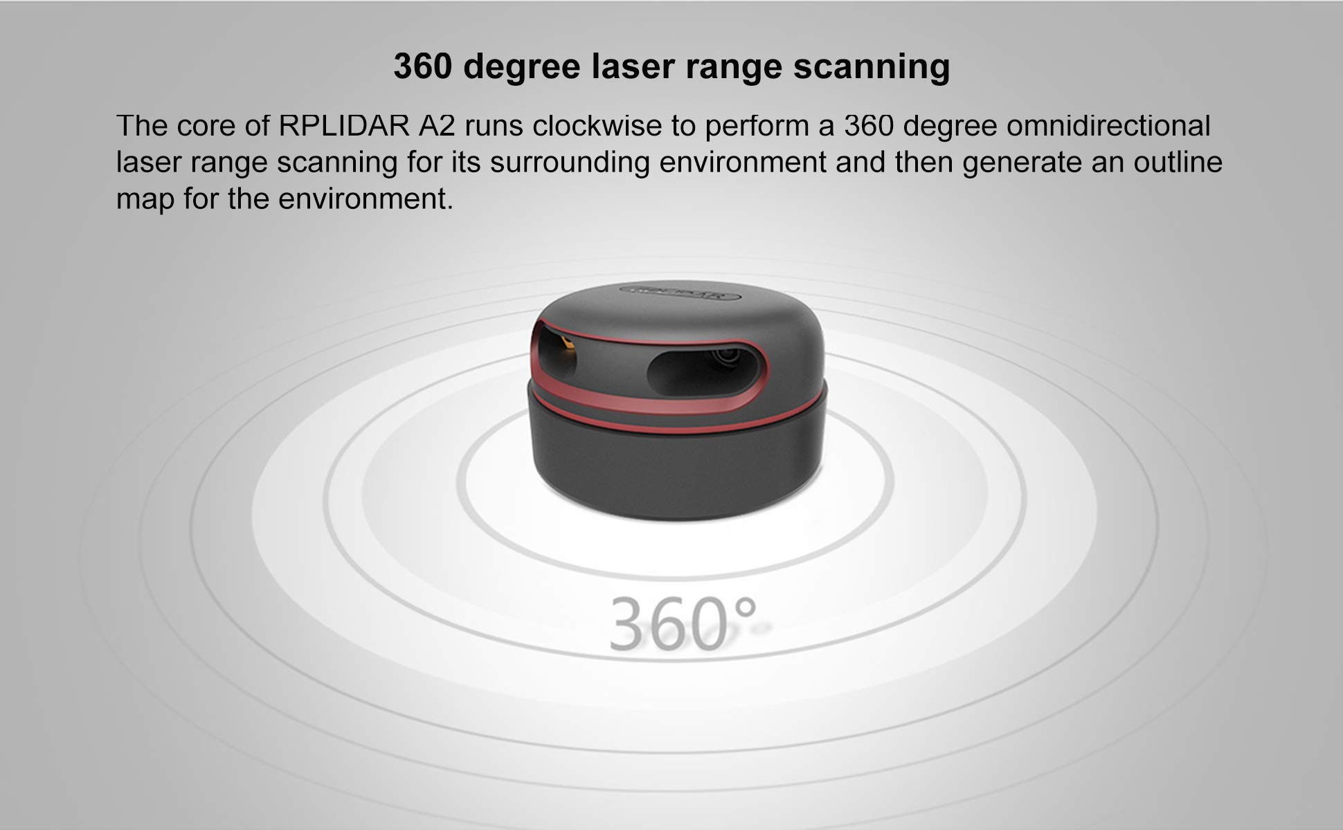 youyeetoo Slamtec RPLIDAR A2M7 Lidar Sensor 16 Meters 360 Degree Scanning Radius Mute brushless Motor for Obstacle Avoidance and Navigation of Robots