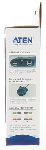 ATEN US224 2 x 4 USB 2.0 Peripheral Sharing USB Switch 2 Computers Share 4 Devices Simple Remote Port Selector Included Supports Optional USB Power Adapter - Windows Mac Linux
