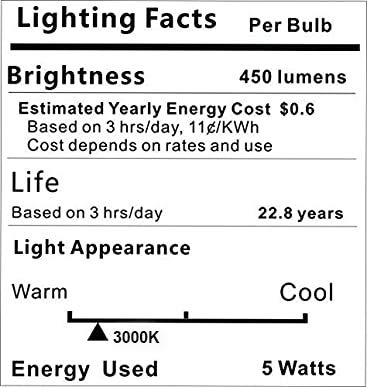 10Pack MR16 LED Light Bulbs, AC/DC12 Volt LED Spotlight Bulb, Gu5.3 Bi-Pin Base, 5 Watt(50 Watt Equivalent), Non Dimmable, 3000 Kelvin Warm White, 40 Degree Narrow Beam Angle by Boxlood