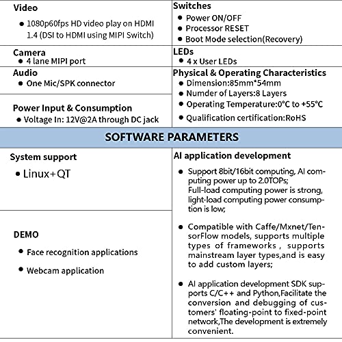 youyeetoo TB- 96AloT 1126CE Quad-Core High-Performance RV1126 1G RAM & 16G EMMC Development Board for for face Recognition and Webcam