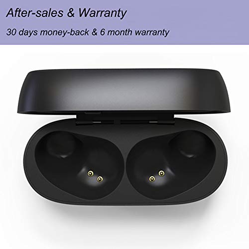 Charging Case for Jabra Elite 75t / Active 75t, Replacement Charger Case Cradle Dock for Jabra Elite 75t / Active 75t Earbuds (Capacity 700mah)