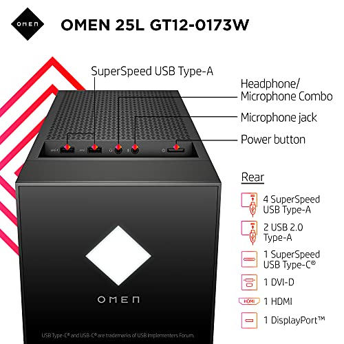HP OMEN 30L Gaming Desktop PC, NVIDIA GeForce RTX3060Ti, Ryzen7-5800X Processor, 16GB RAM, 1TB, Windows 10 Home w/Tivdio Accessory