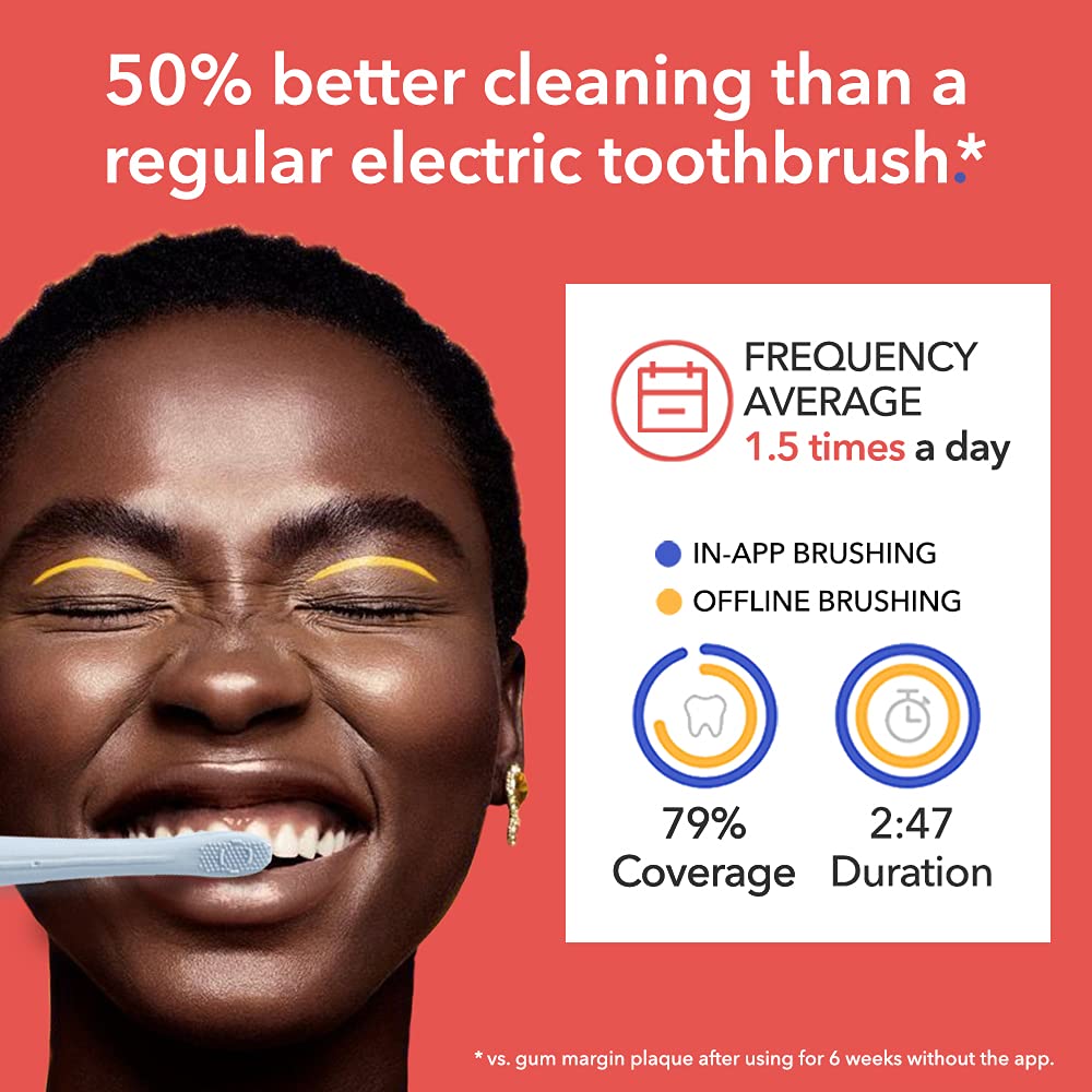 Colgate hum Black Electric Toothbrush for Adults, Starter Kit with Travel Case and Extra Refill Head, Rechargeable Smart Sonic Toothbrush, Black
