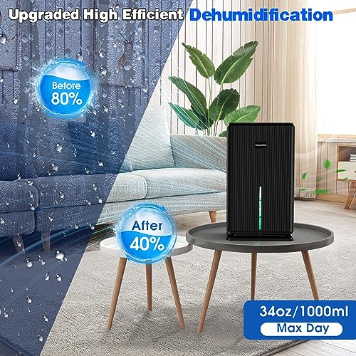101oz Dehumidifiers for Home, Tiluza 750 sq ft Small Dehumidifier with 7 LED Colors and 2 Working Modes, Auto-off Dehumidifiers for Bedroom Bathroom Basements Closet RV