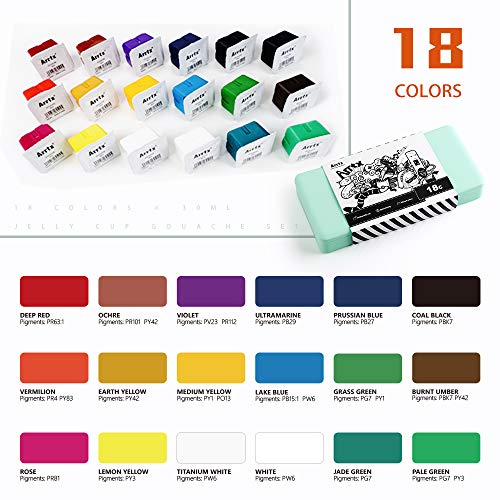 Arrtx Gouache Paint Set, 18 Colors x 30ml Unique Jelly Cup Design, Portable Case with Palette for Artists, Students, Gouache Opaque Watercolor Painting (Mint Green)