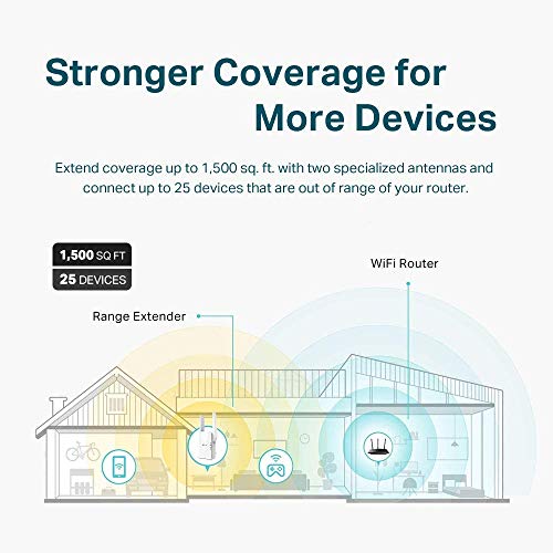 Certified Refurbished TP-Link AX1500 WiFi Extender Internet Booster,OneMesh Compatible(RE505X) (Renewed)