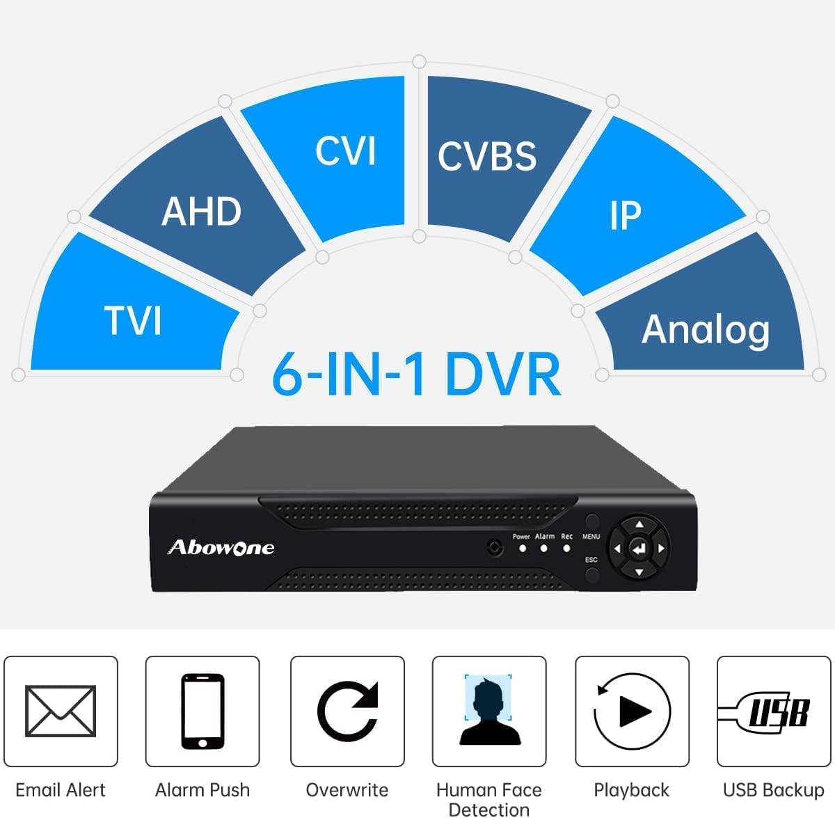 16 Channel 2MP 1080P DVR Recorder Hybrid 6-in-1 DVR H.265+ 16CH Security Digital Video Recorder Support Analog AHD/IP/TVI/CVBS/CVI Camera (No Hard Drive)