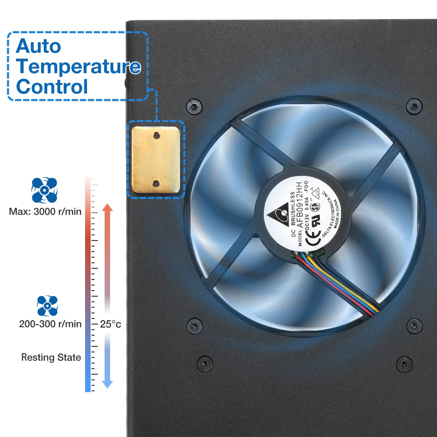 Radioddity G90-H1 Bracket Holder Quiet Cooling Fan 2-in-1 for Xiegu G90