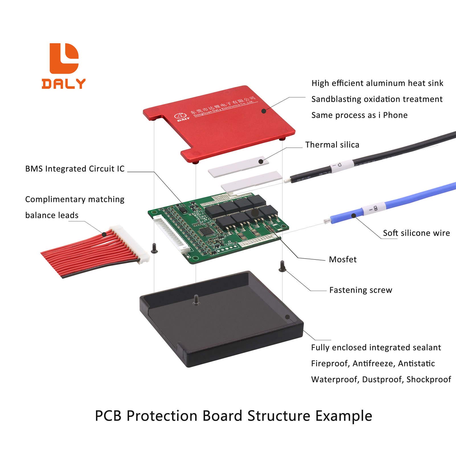 DALY BMS 14S 48V 60A Li-ion 3.7V Battery Protection Module PCB Protection Board with Balance Leads Wires BMS for 18650 Battery Pack 48V