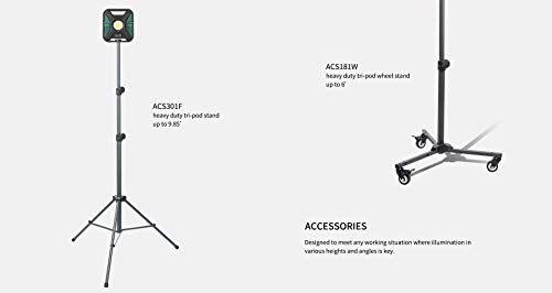 ALS Advanced Lighting Systems SPX601H-A 6000 Lumen Rechargeable LED Aluminum Work Light, with Integrated Power Bank
