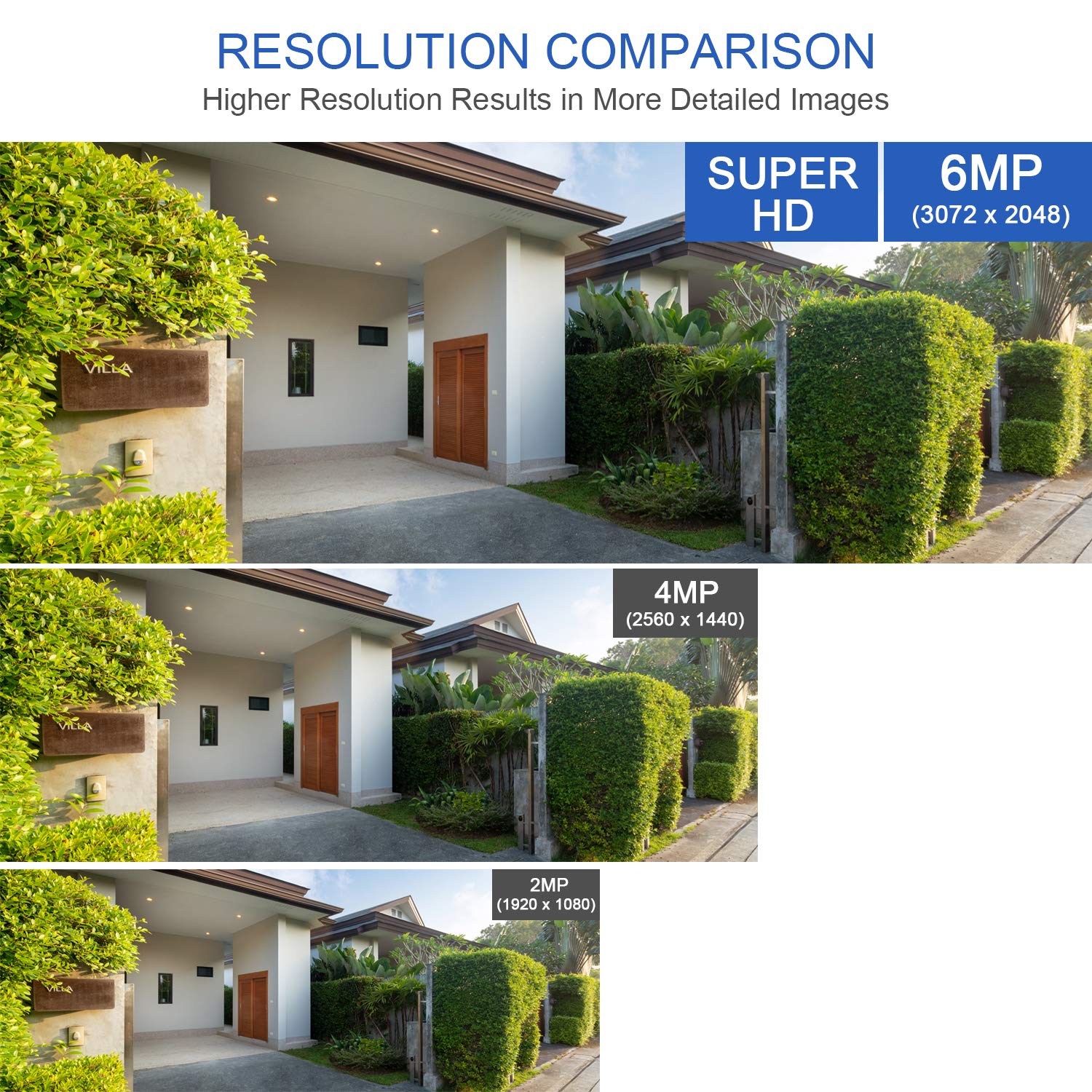 GW Security 32 Channel NVR 4K PoE Smart AI Security Camera System with 22 x 8MP Wide Angle Bullet Camera and 2 x 8MP 4X Motorized Zoom 2-Way Audio PTZ Camera, Outdoor Indoor Video & Audio Surveillance