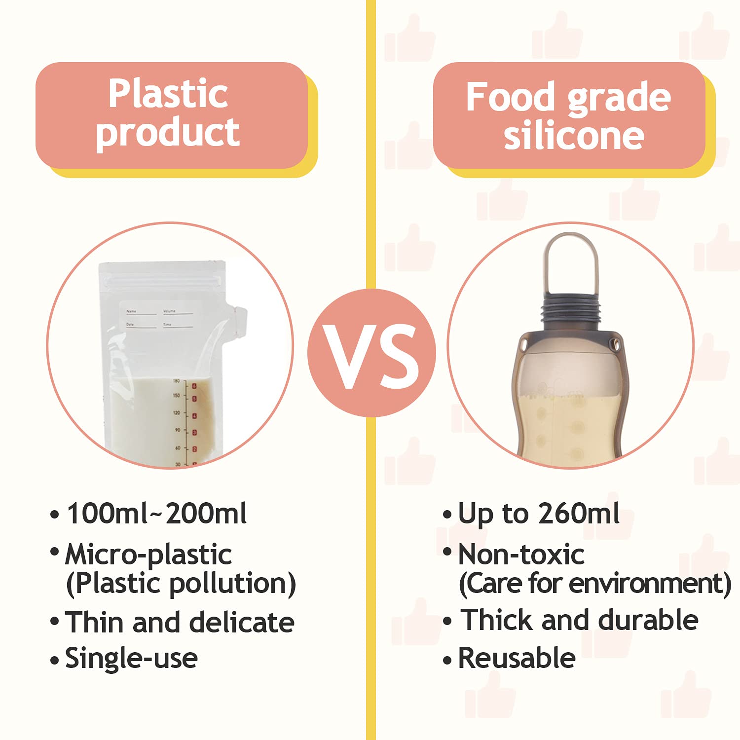 haakaa Breastmilk Storage Bags, Silicone Breast Milk Freezer Storage Bags for Breastfeeding, Breast Feeding Essential for The Pump, 1 Pack