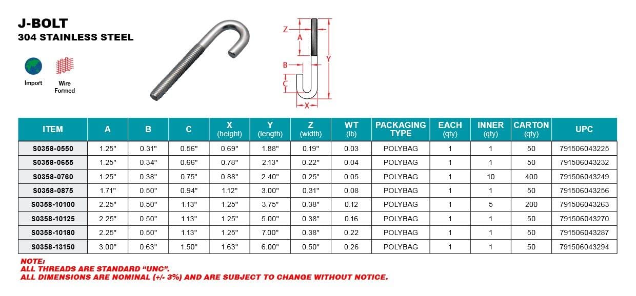 304 Stainless Steel J-Bolt 1/4" (S0358-0760) (5 PK)