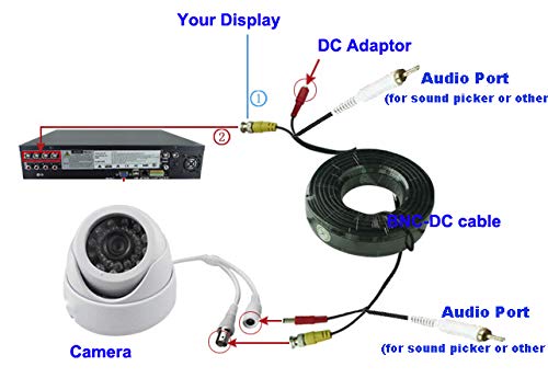 4 x 60ft Security Camera BNC Cable,Video Audio with Power for CCTV Camera Installation,Pre-Made All in one Siamese coaxial Plug Ready