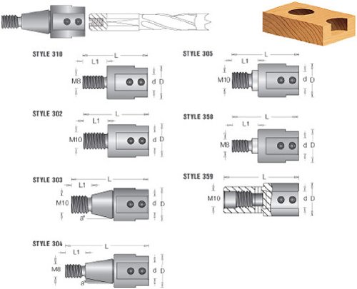 Amana Tool - 305010 R/H Boring Machine Replacement Chuck For 10mm Shank