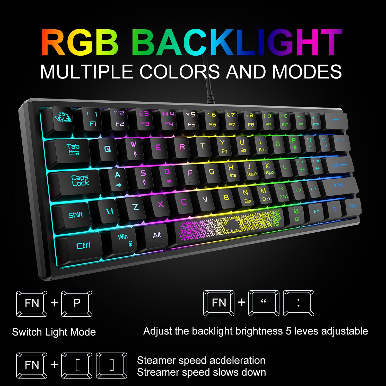 60% Gaming Keyboard and Mouse Combo Duble Color Keycaps Samll RGB Backlight Mechanical Feeling and Mechanical RGB 6400 DPI Honeycomb Optical Mouse,Gaming Mouse pad for Gamers and Typists