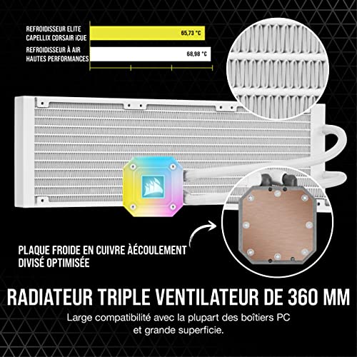 Corsair iCUE H150i Elite Capellix Liquid CPU Cooler - White