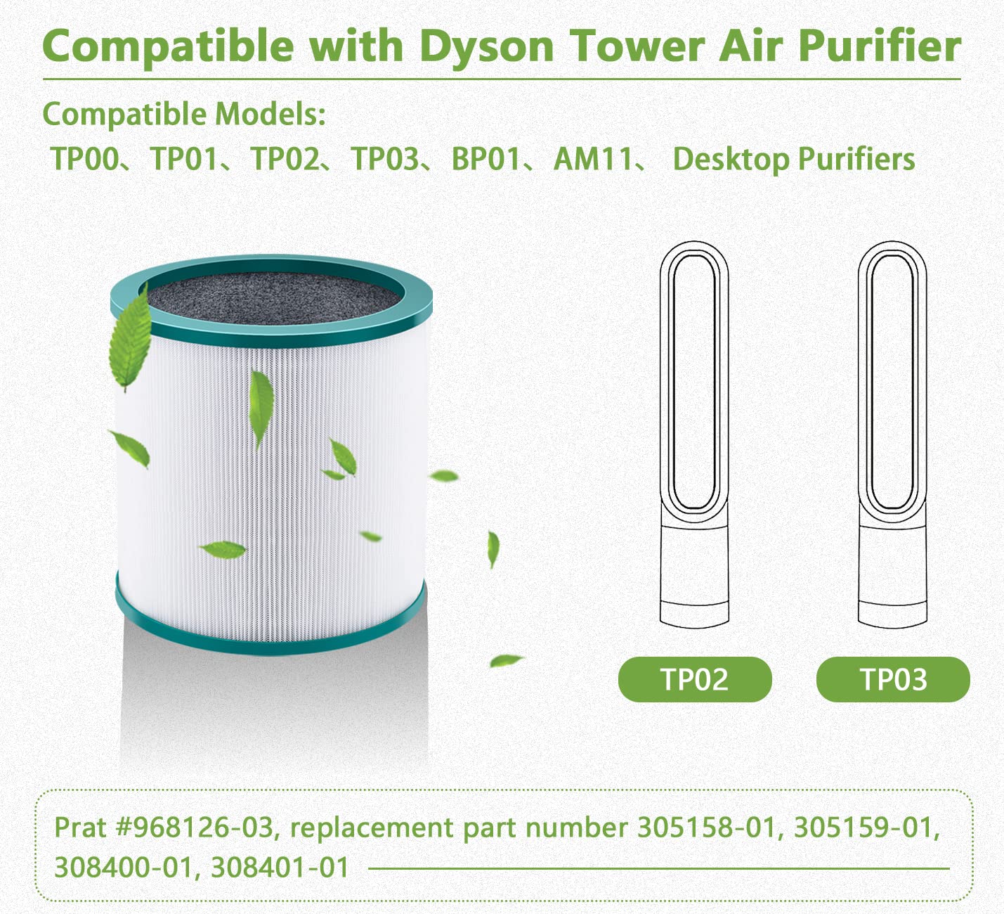 2 Pack,Air Purifier Filters Replacements,True HEPA Premium Grade Filters for Dyson Tower Purifier Pure Cool Link TP00,TP01,TP02,TP03,BP01,AM11 Models.Desk Purifier, Compare to Part # 968126-03