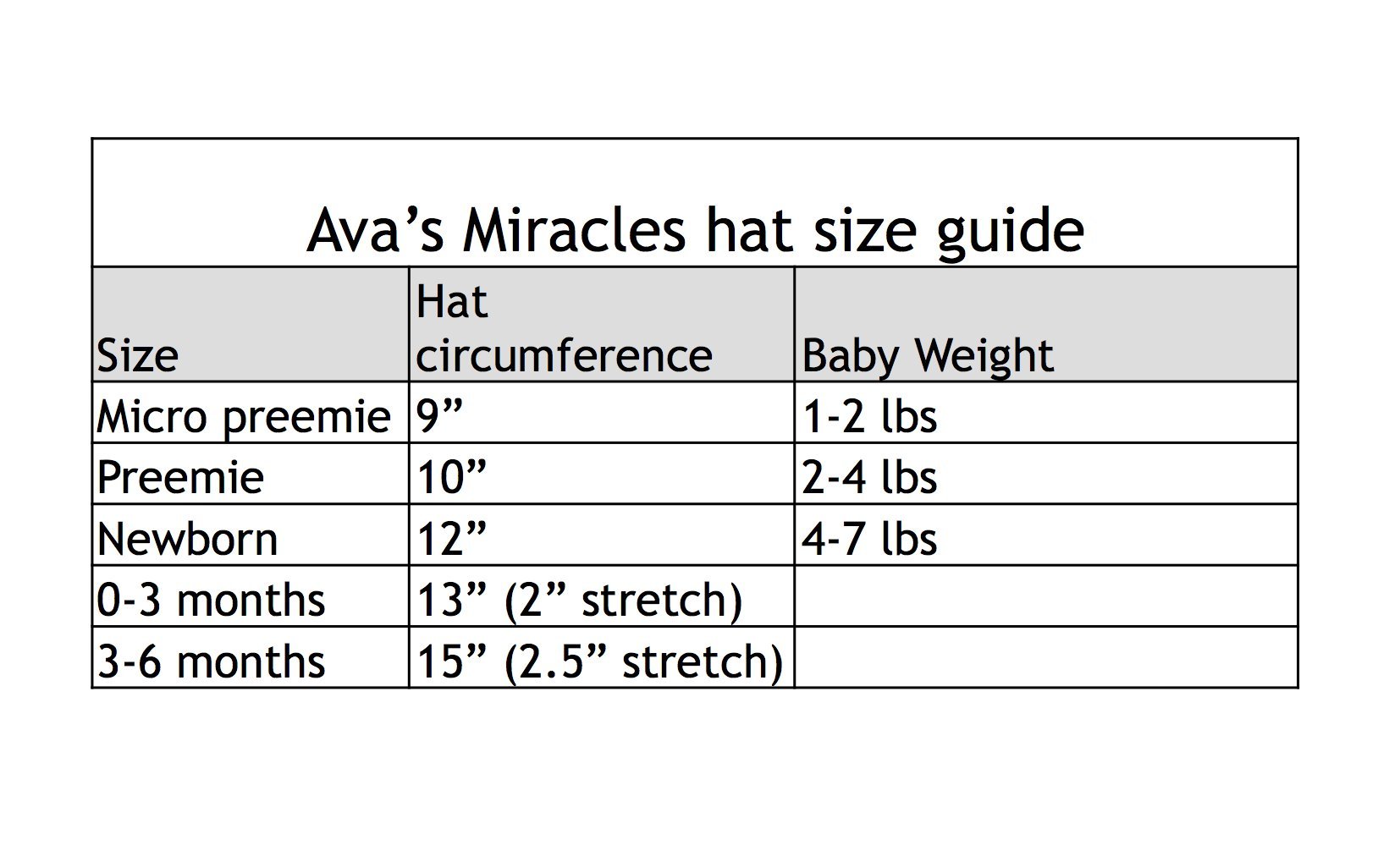 Ava's Miracles Personalized Baby Boy Hat with Embroidered Footprints (Newborn) White