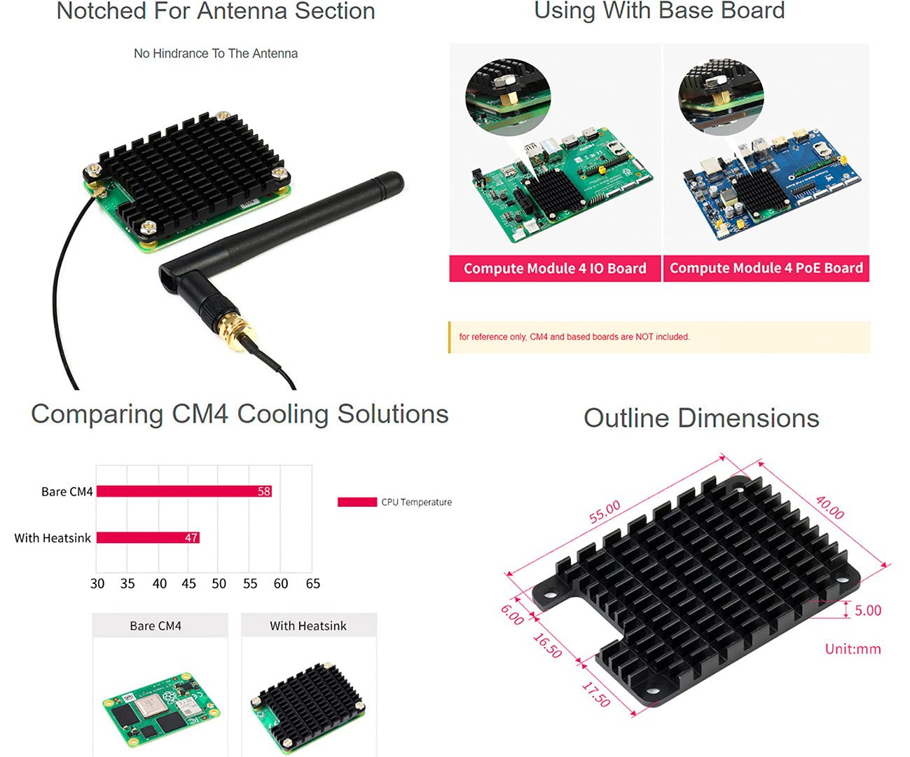 Dedicated Aluminum Heatsink Compatible with Raspberry Pi Compute Module 5 (CM5) / Compute Module 4 (CM4), CM4/ CM5 Heatsink with Screws and Thermal Tapes