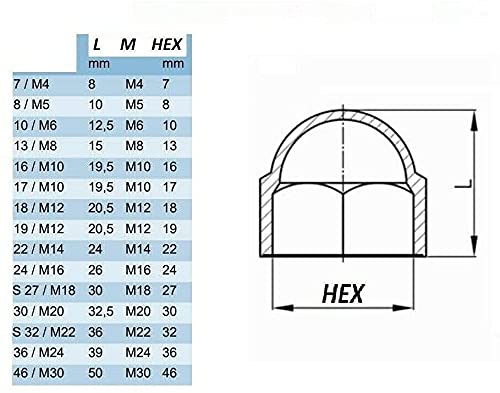 20X HEX NUT Cover Cap M4 to M30 Protection Bolt Round Hexagon Dome Black Screw Head CAR Plastic (Diameter M8 / Hex 13mm)