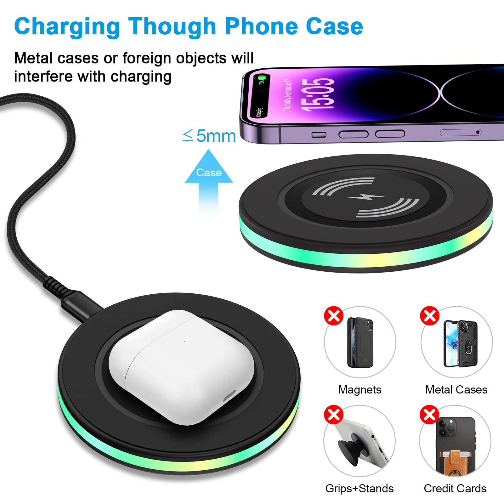 15W Pixel Wireless Charger for Google Pixel 8a/8/8 Pro, 7a/7 Pro/7, 6 Pro/6, 5, 4XL, 3XL, Wireless Charger Station Fast Charging Pad for Samsung Galaxy S24 S23 S22 S21 S20 S10 S9, iPhone 15 14 13 12