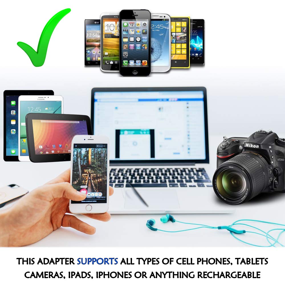 Ceptics Turkey, Egypt, Iceland Travel Adapter Plug with Dual USB - Type C - Europe - Usa Input - Light Weight - Perfect for Cell Phones, Chargers, Cameras and More
