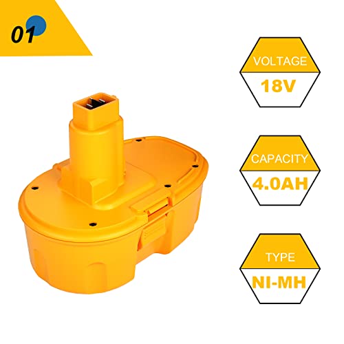 2 Pack Upgraded 4.0Ah DC9096 DC9098 Ni-Mh Replacement for Dewalt 18V Battery Compatible with Dewalt 18 Volt DC9099 DW9095 DW9096 DW9098 DE9038 DE9091 High Capacity 18 Volt Cordless Power Tools