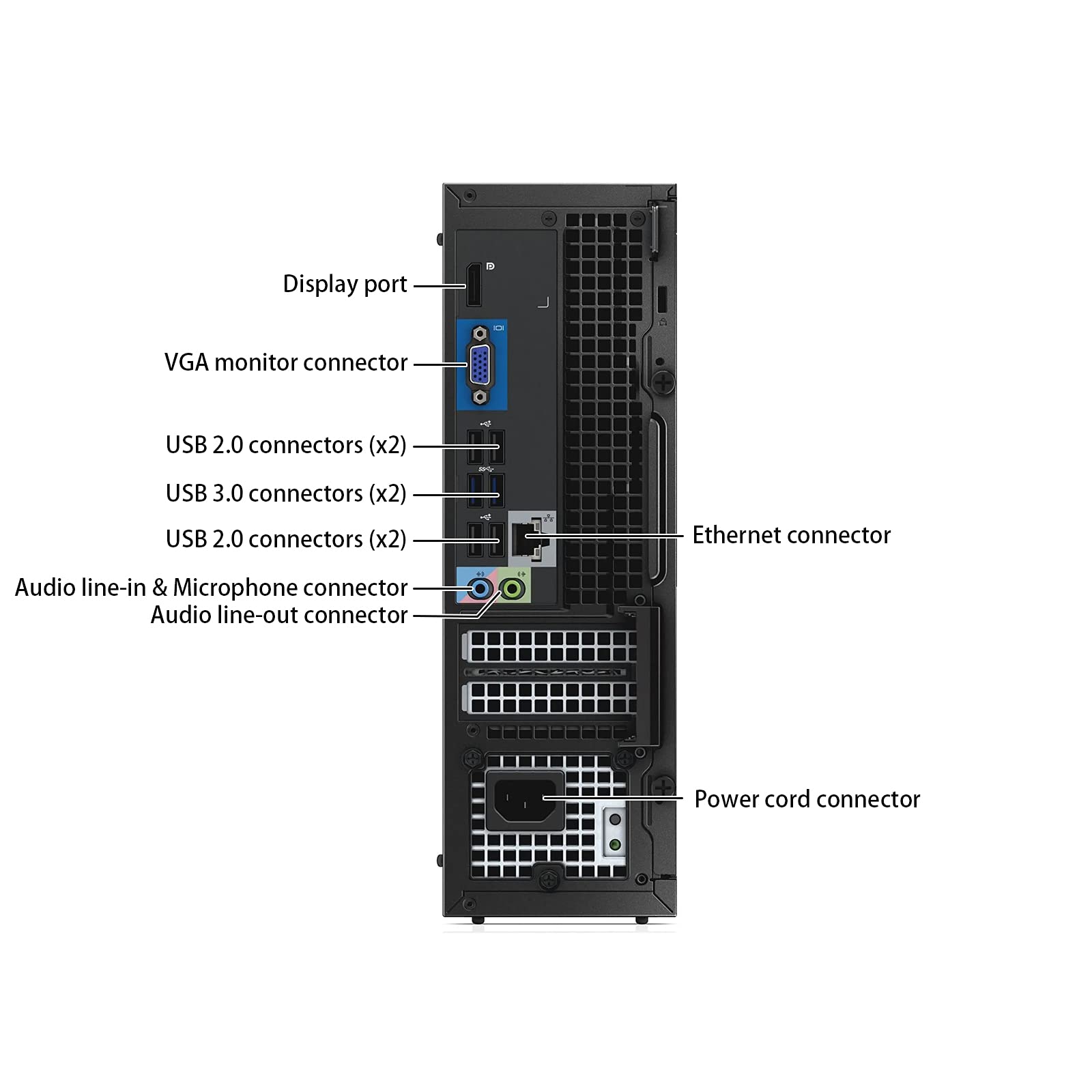 Dell Optiplex 3020 Desktop Computer PC, Intel Quad-Core i5, 240GB SSD Storage, 8GB DDR3 RAM, Windows 10 Pro, DVD, WiFi, 24in Monitor, Wireless Keyboard and Mouse (Renewed)