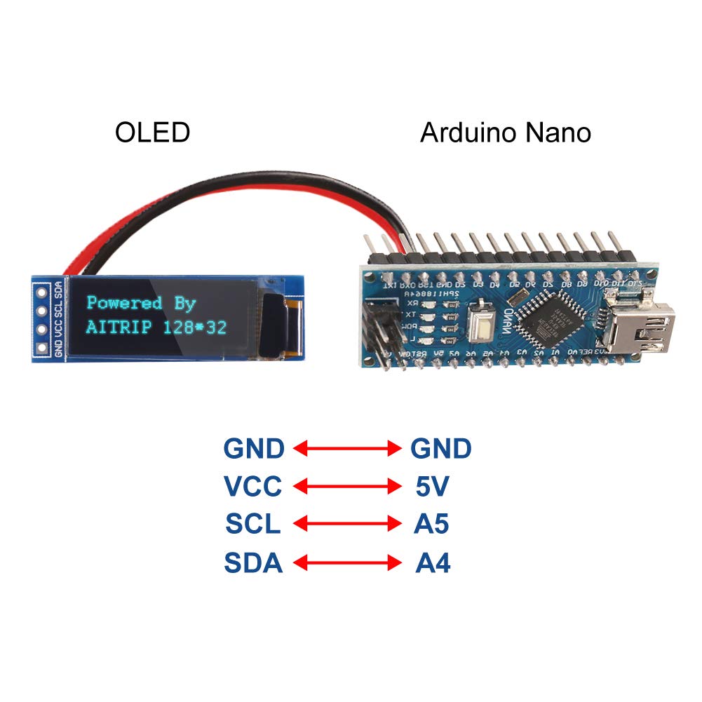 AITRIP 4pcs I2C OLED Display Module 0.91 Inch I2C SSD1306 OLED Display Module White I2C OLED Screen Driver DC 3.3V~5V for Arduino (Blue)