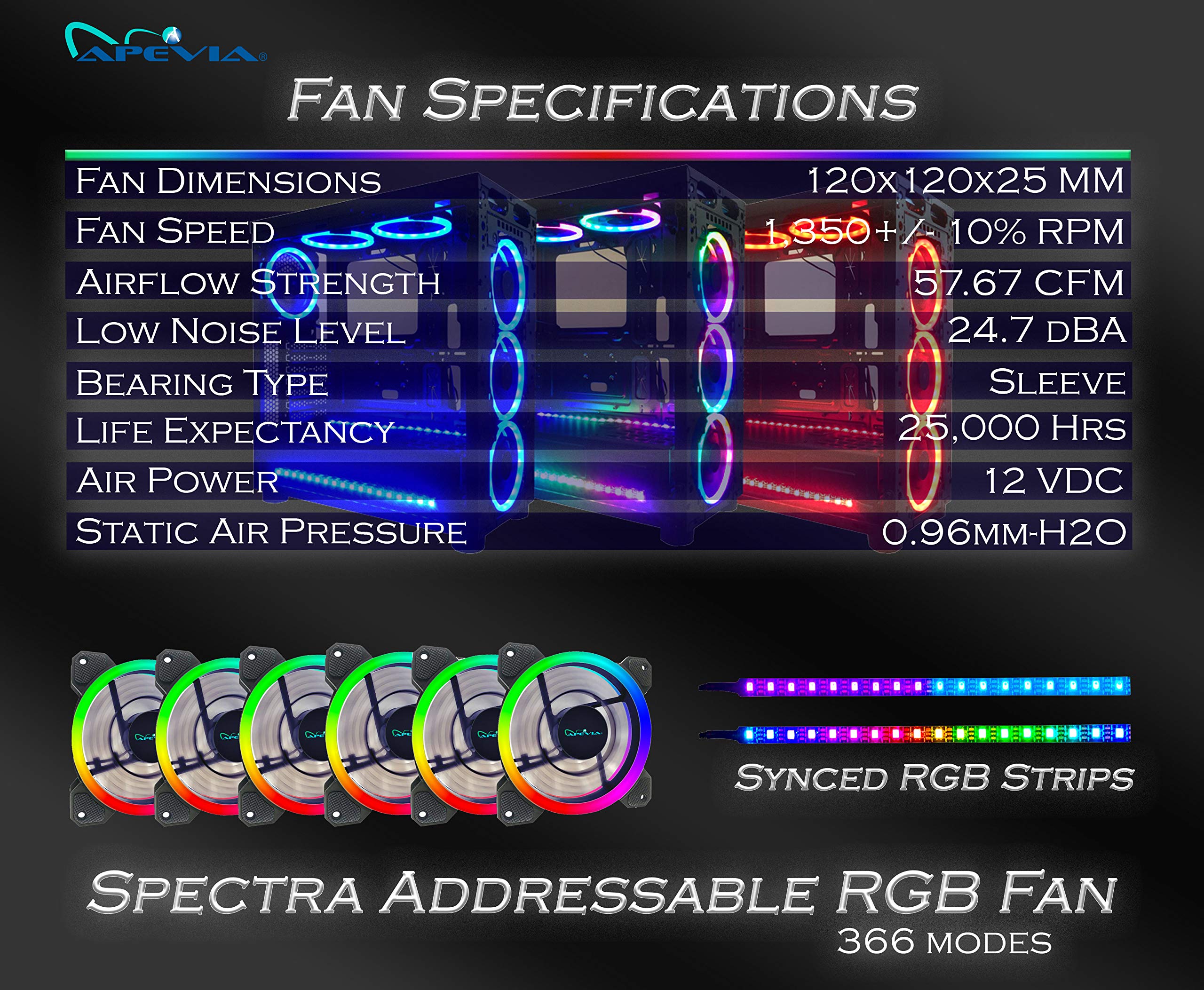 Apevia ST6P2-RGB Spectra 120mm Silent Dual Ring RGB Color Changing LED Fan with Remote Control, 16x LEDs & 8X Anti-Vibration Rubber Pads w/ 2 Magnetic LED Strips (6+2-pk)
