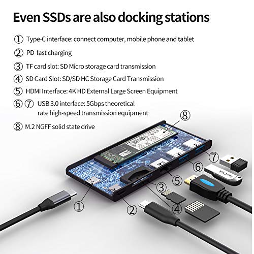 CHAW Usb3.0 Hdmi Tf Type-C Hub Multi-Function Docking Station Portable 2-in-1 Metal External Solid State Drive, Compatible with Most Mac, Huawei, Hp, Dell and Lenovo Models