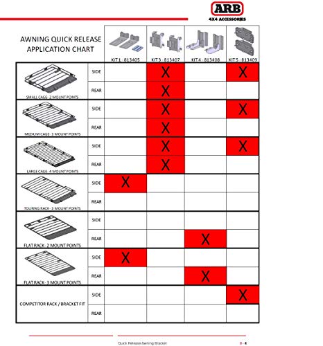 ARB 813405 Awning Bracket Quick Release Kit 1, Compatible for All ARB Awning Models