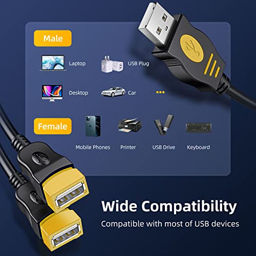 ANDTOBO USB Splitter 2.0, USB Y Cable One Male to Female Dual Hub Power Cord Extension Adapter