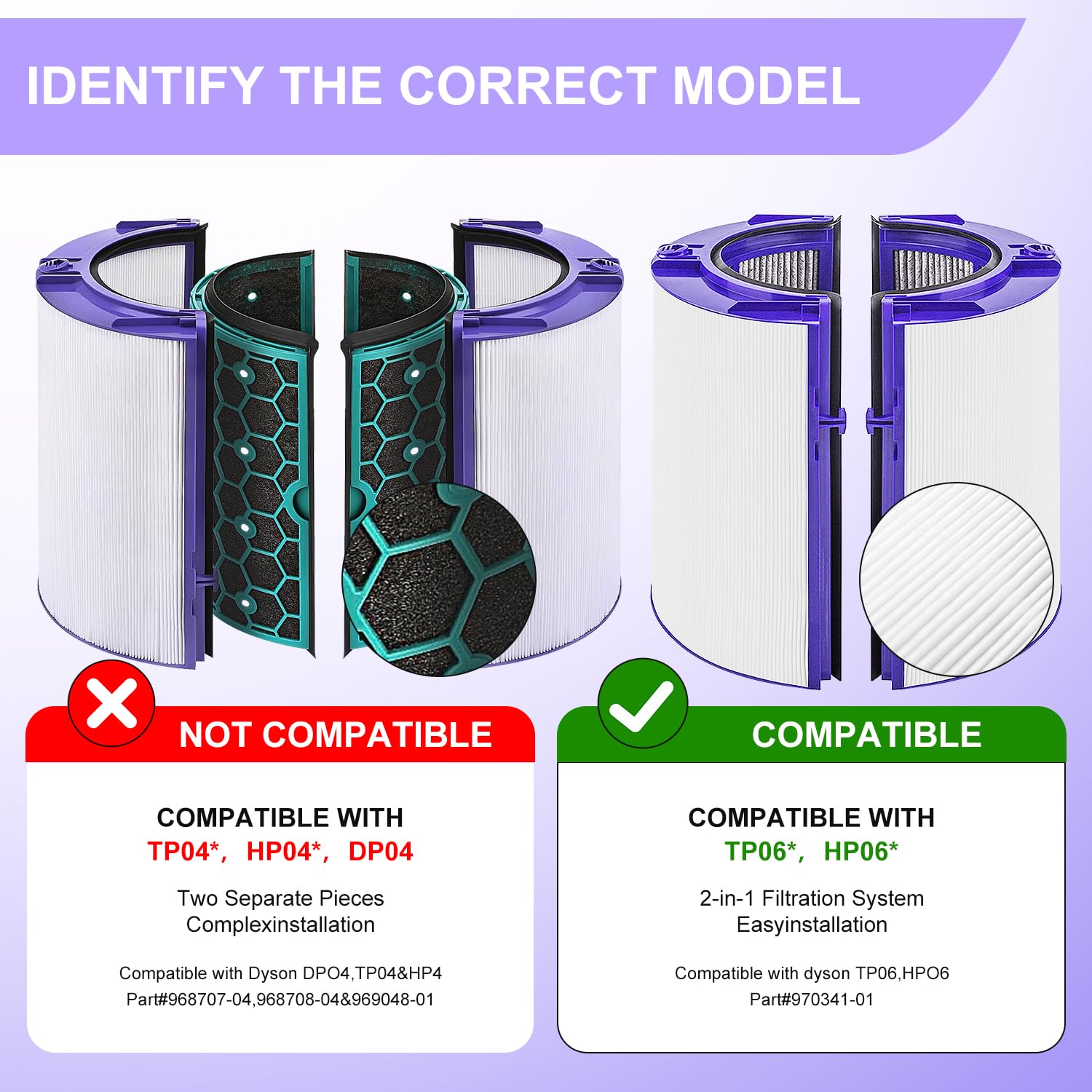 2-IN-1Filter Replacement Compatible with Dyson PH01 HP07 HP10 TP07 TP10 TP09 HP09 HP06 TP06-360 Combi Glass Pure Cool Hot Humidify Fan Filter & Activated Carbon Filter (2 Pack)