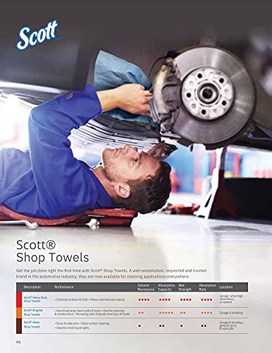 75130 Scott Single Rolls Blue Shop Towels Disposable 55 Sheets Pack 110 Total Paper Towels (2 PACK BUNDLE) Professional DIY Oil Absorbent Wipes 39.5 Sq Feet a Roll