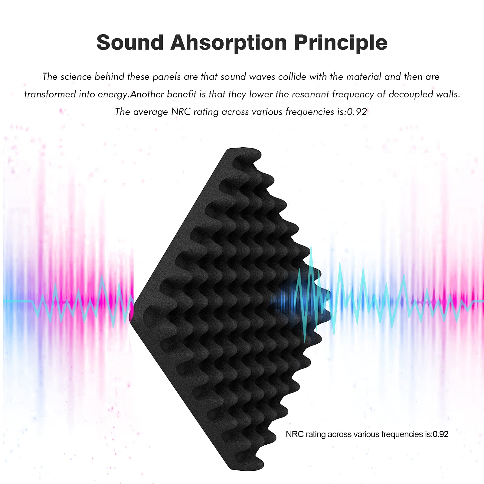 180° Acoustic Panels Egg Crate 24 Pack 2 inch 12" W x 12" L | Acoustic Foam Panels | Acoustic Panels Studio Foam Egg Crate | Egg Crate Soundproof Panels | Noise Absorbing Panels | (24 Pack)