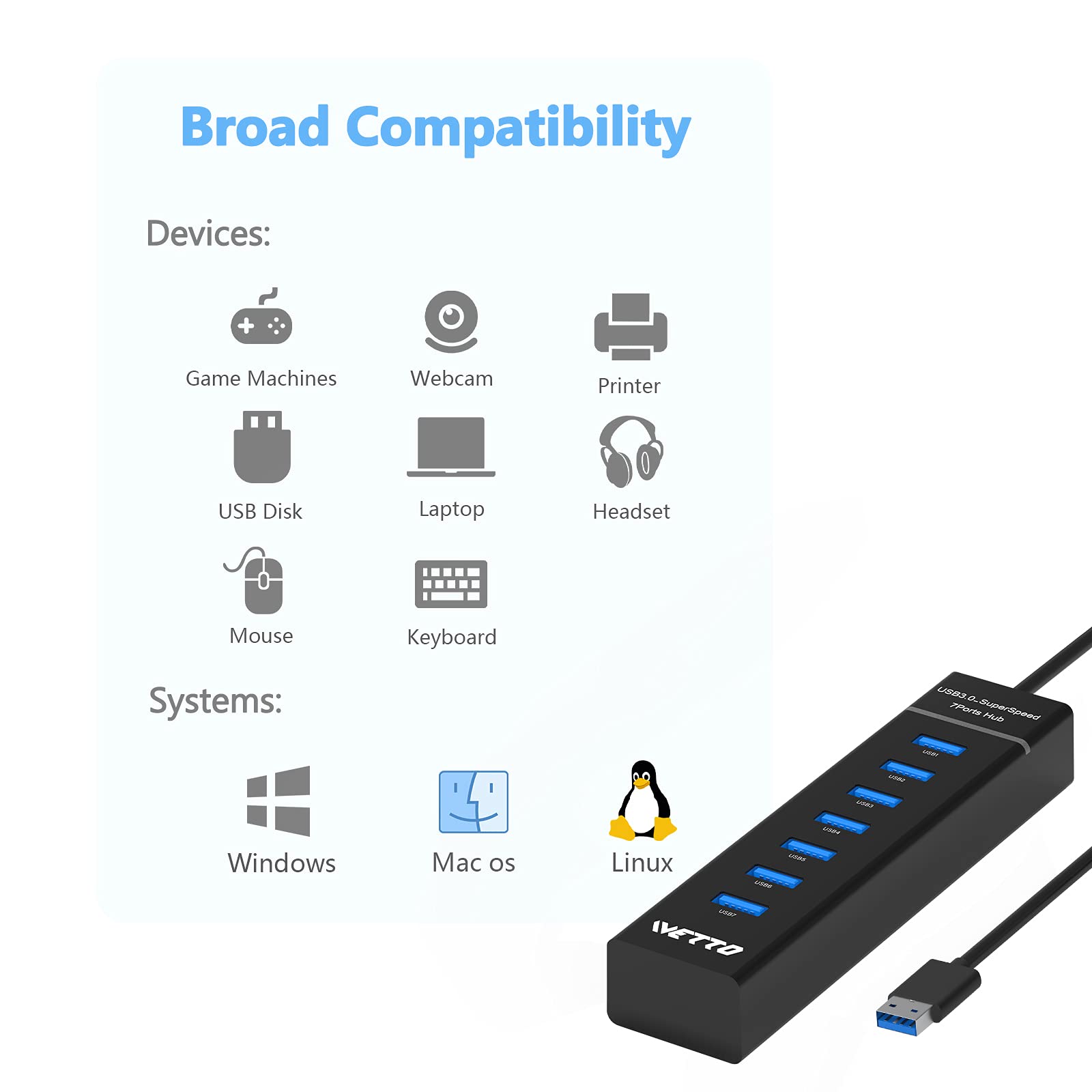 7-Port USB 3.0 Hub, IVETTO Data USB Hub Splitter with 3.3ft Long Cable for Laptop, PC, MacBook, Mac Pro, Mac Mini, iMac, Surface Pro and More