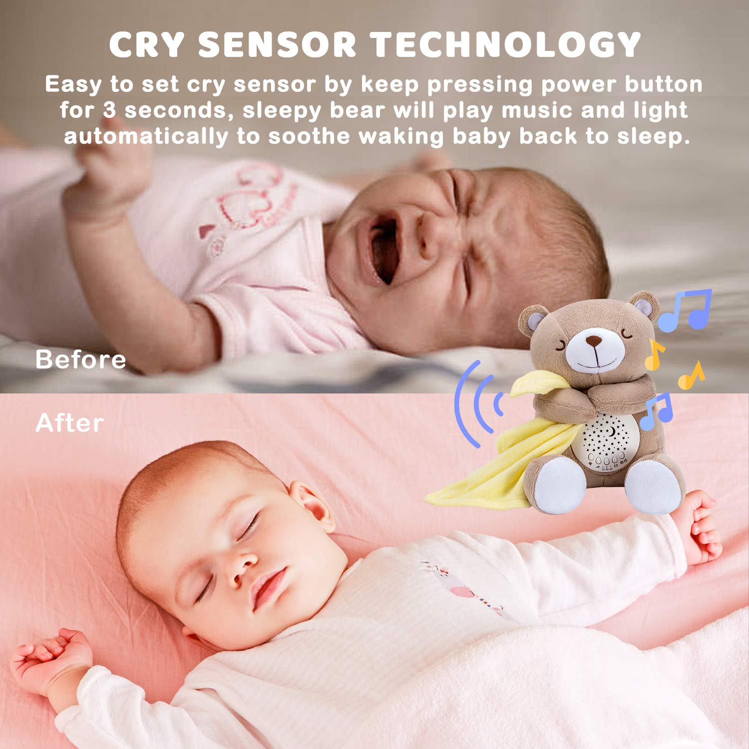 BEREST Rechargeable Baby Sleep Soother Bear, Infant Cry Sensor with Mom's Heartbeat Lullabies & White Noise Sound, Nursery Decor Night Light Projector Toddler Crib Sleeping Aid, Baby Shower Gifts