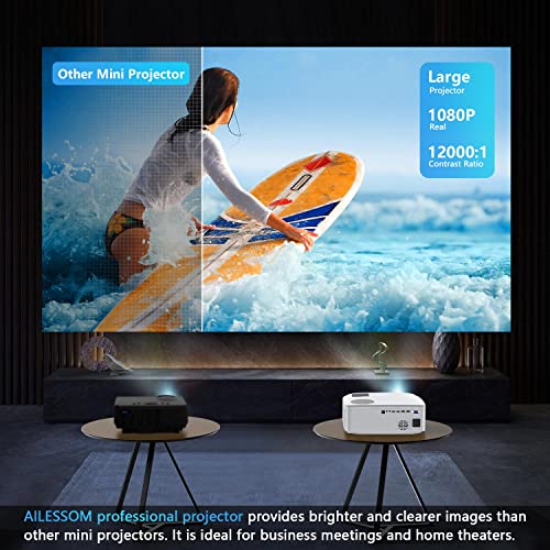 5G WiFi Bluetooth Native 1080P Projector, AILESSOM 20000 LM 450" Display Support 4K Movie Projector, High Brightness for Home Theater and Business, Compatible with iOS/Android/TV Stick/PS4/HDMI/USB