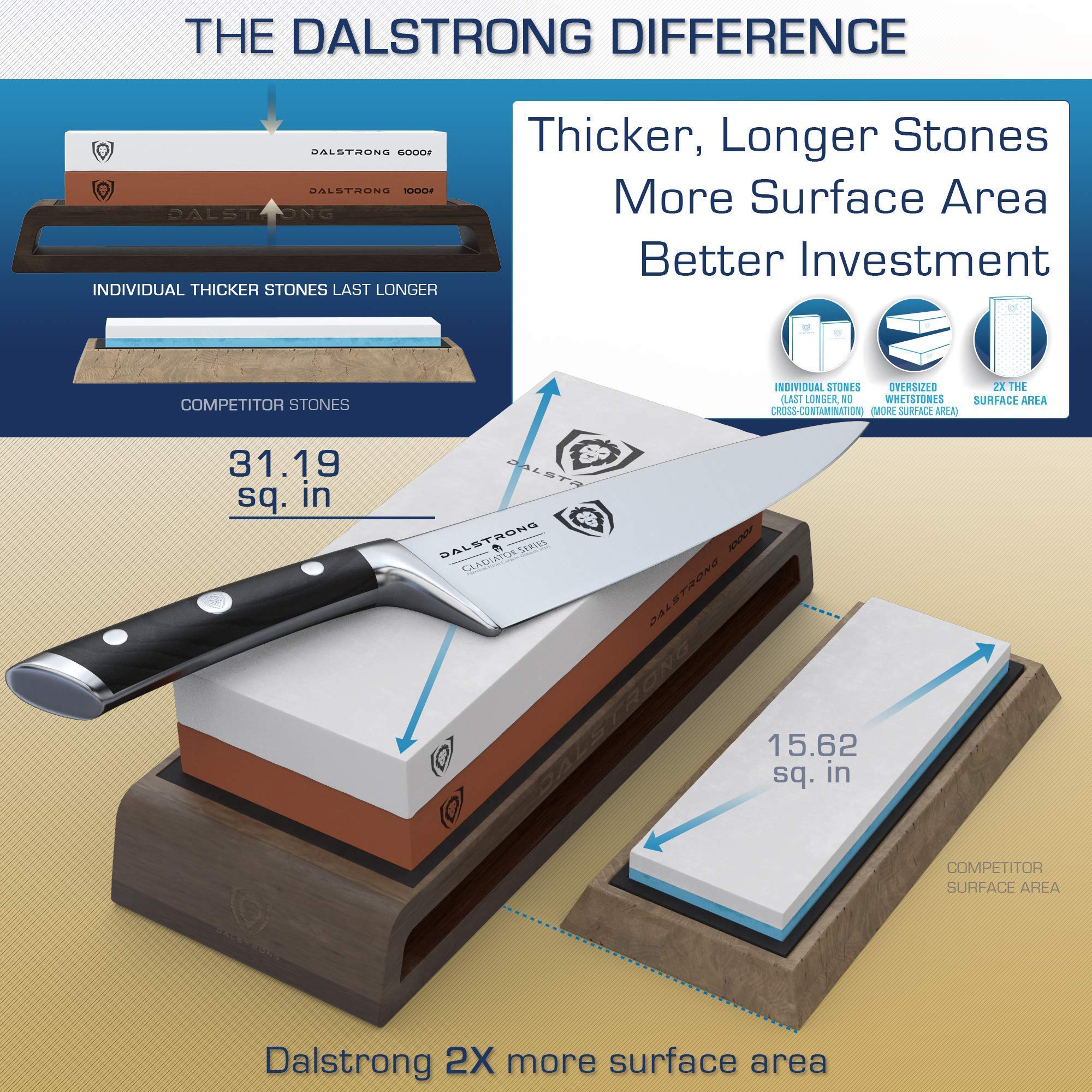 Dalstrong The Gladiator Series Elite Bull Nose Butcher Knife 10" Bundled with Premium Whetstone Kit - #1000/#600 Grit