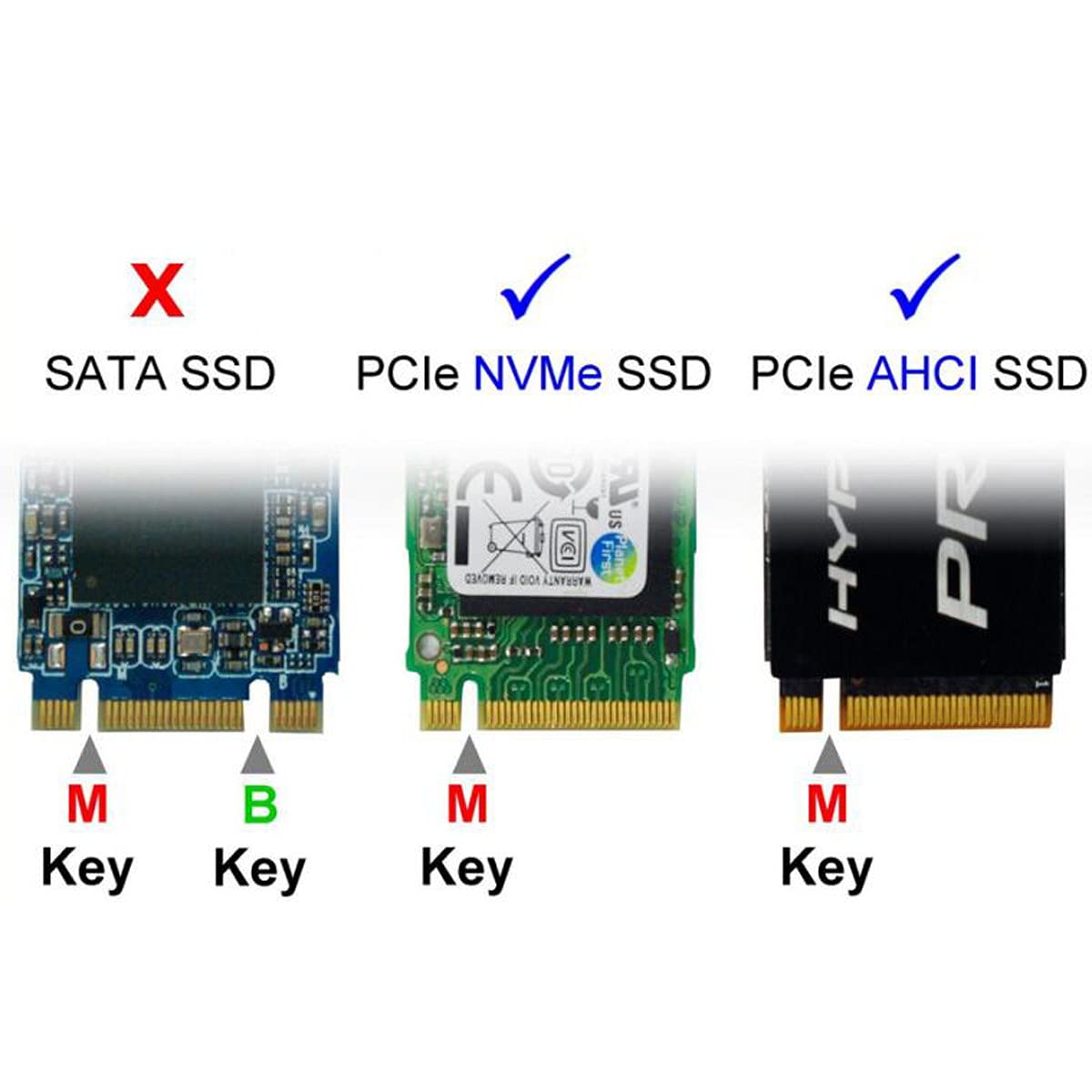 Cablecc NGFF M-Key NVME M.2 SSD to PCI-E Express 3.0 16x X4 Adapter Without Bracket Black