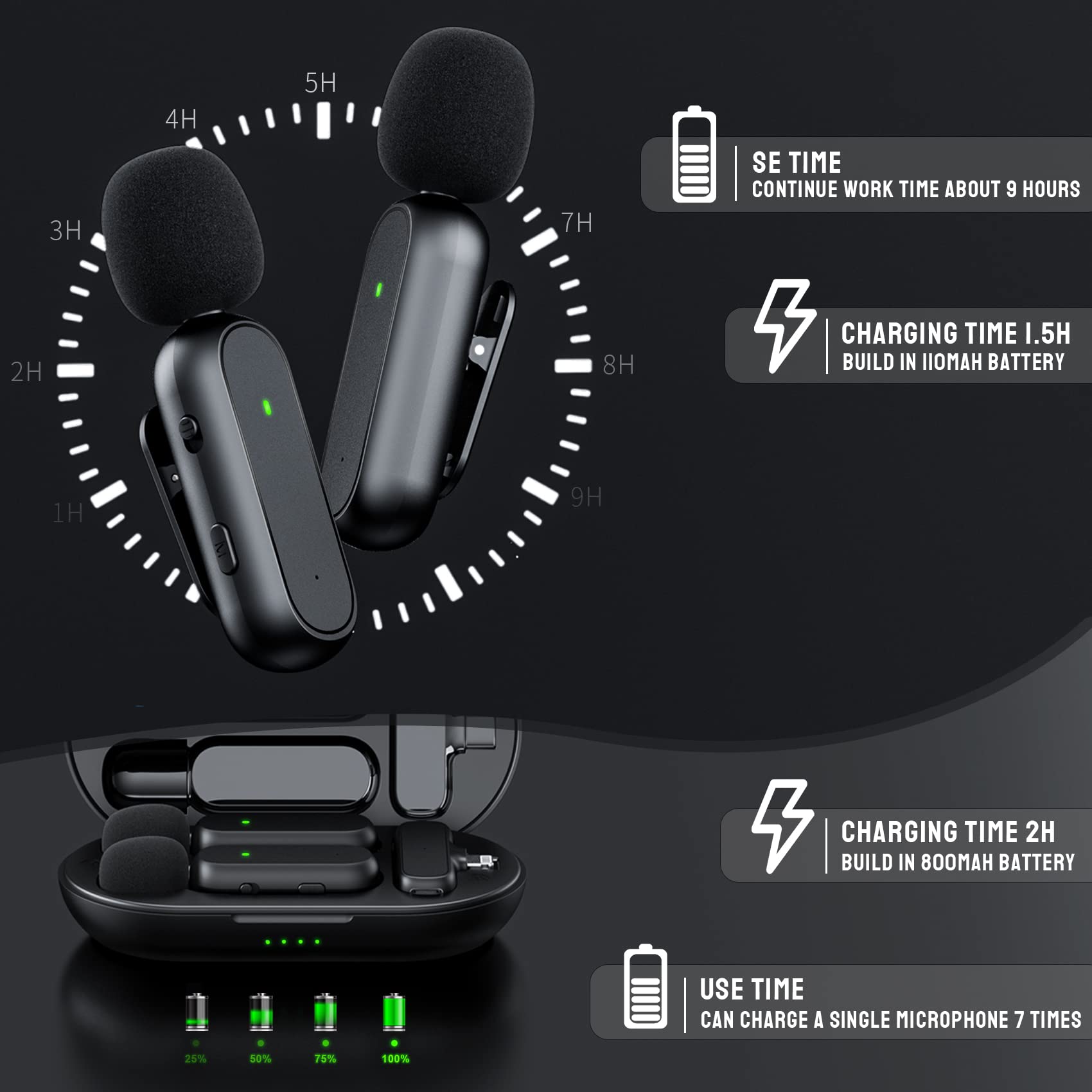 2 Pack Wireless Lavalier Microphone, Plug-Play Wireless Microphone for iPhone iPad, with Charging Case, Noise Reduction, Clip On Lapel Mic for Video Recording, YouTube, TikTok, Facebook, Vlog