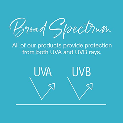 Australian Gold Continuous Spray Sunscreen with Instant Bronzer SPF 15, Immediate Glow & Dries Fast, Broad Spectrum, Water Resistant, Non-Greasy, Vegan and PETA Approved, Cocoa Dreams Scent, 6 Ounce