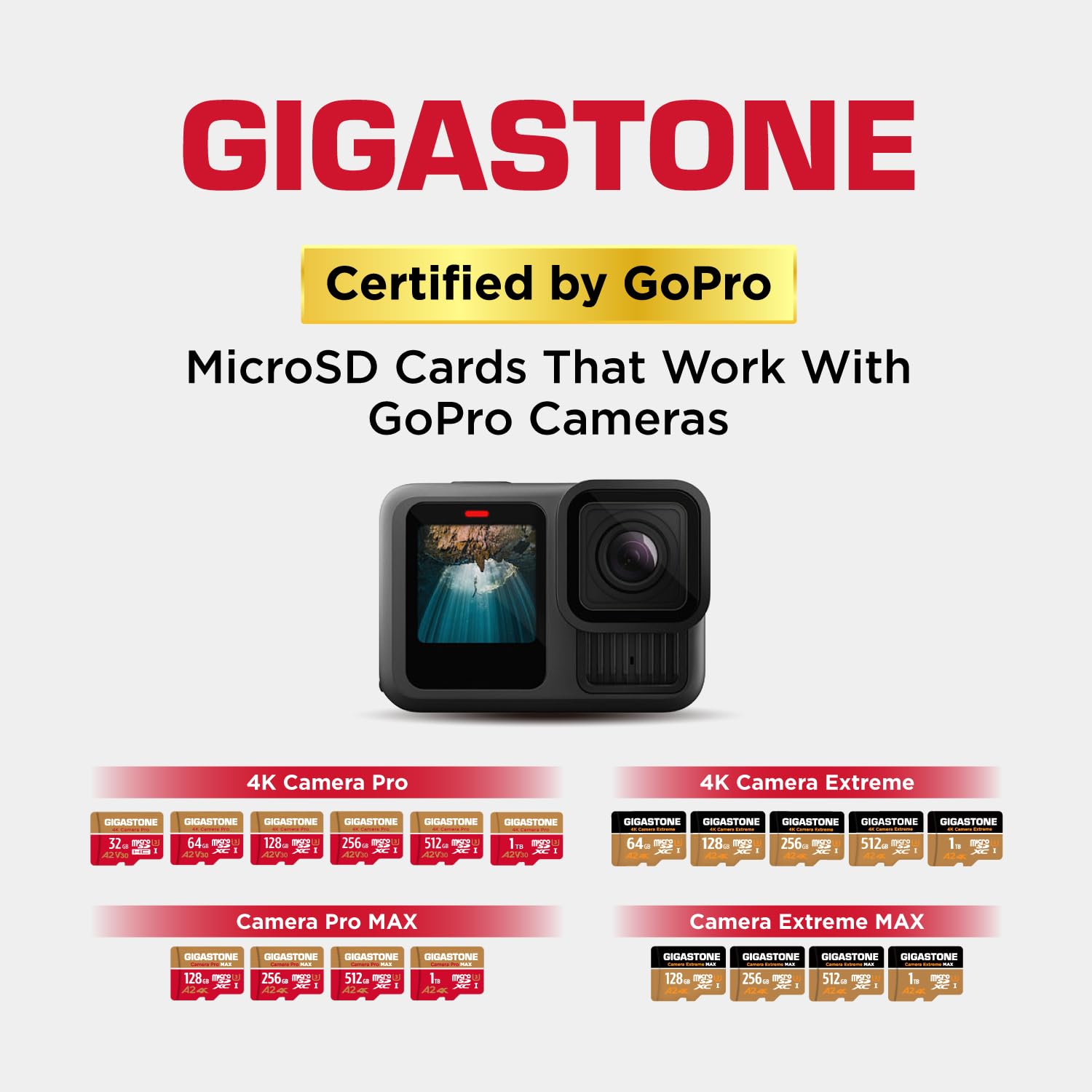 GIGASTONE 512GB Micro SD Card, 4K Video Recording, GoPro, Action Camera, Sports Camera, Nintendo Switch, R/W up to 100/60 MB/s, UHS-I A2 V30 Class 10