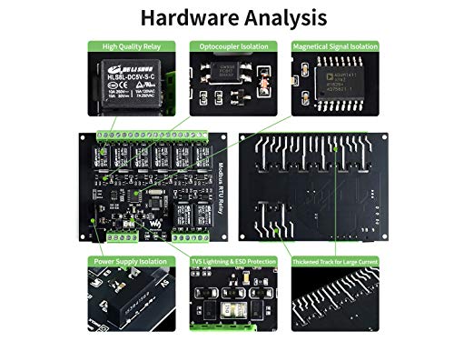 Waveshare Industrial Modbus RTU 8-ch Relay Module with RS485 Interface Multi Isolation Protection Circuits Comes with an ABS Enclosure