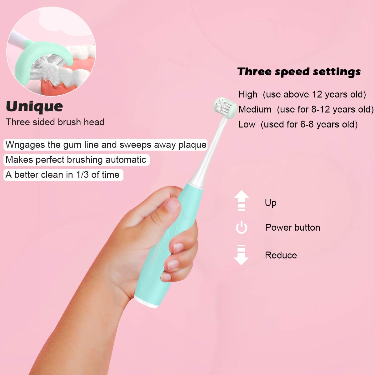 AICase Triple Best Kids Sonic Toothbrush,Rechargeable 32000 VPM Tooth Brush,Patented 3 Brush Head Design,Angled Bristles Clean Each Tooth,for Kids 3+ (Blue)