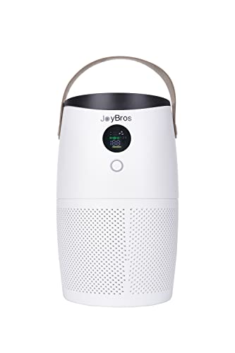 Air Purifier for Small Room HEPA Filter Cleaner:Bedroom Office, Desktop, Portable, Automatic detection of air quality, intelligent adjustment of filtration level Rechargeable Battery Powered