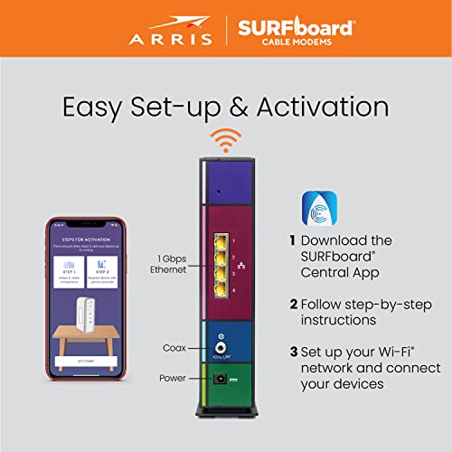 Arris (SBG7600AC2-RB) - Cable Modem Router Combo - Fast DOCSIS 3.0 & AC2350 WiFi,for Comcast Xfinity, Cox, Charter Spectrum & More, Four 1 Gbps Ports, 800 Mbps Max Internet Speeds - Renewed